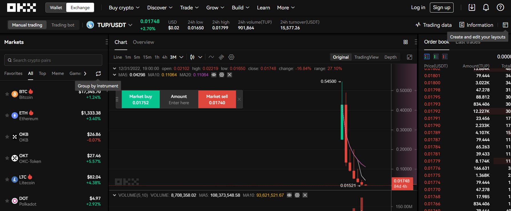 Four Red flags of Waqar Zaka's Crypto TenUp Nation