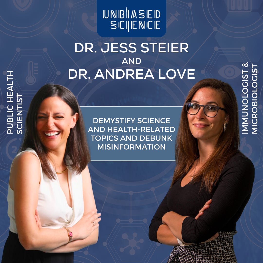 Unbiased Science | Substack