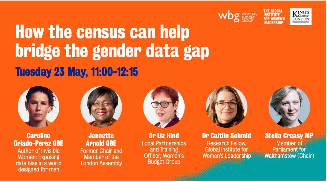 Invisible Women: diagnosing heart attacks with AI again...