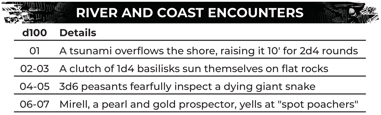 Tabletop Review: Shadowdark RPG by Kelsey Dionne - 6/10