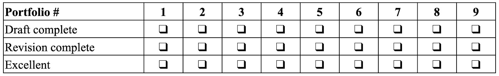 How to make and use grade trackers - by David Clark