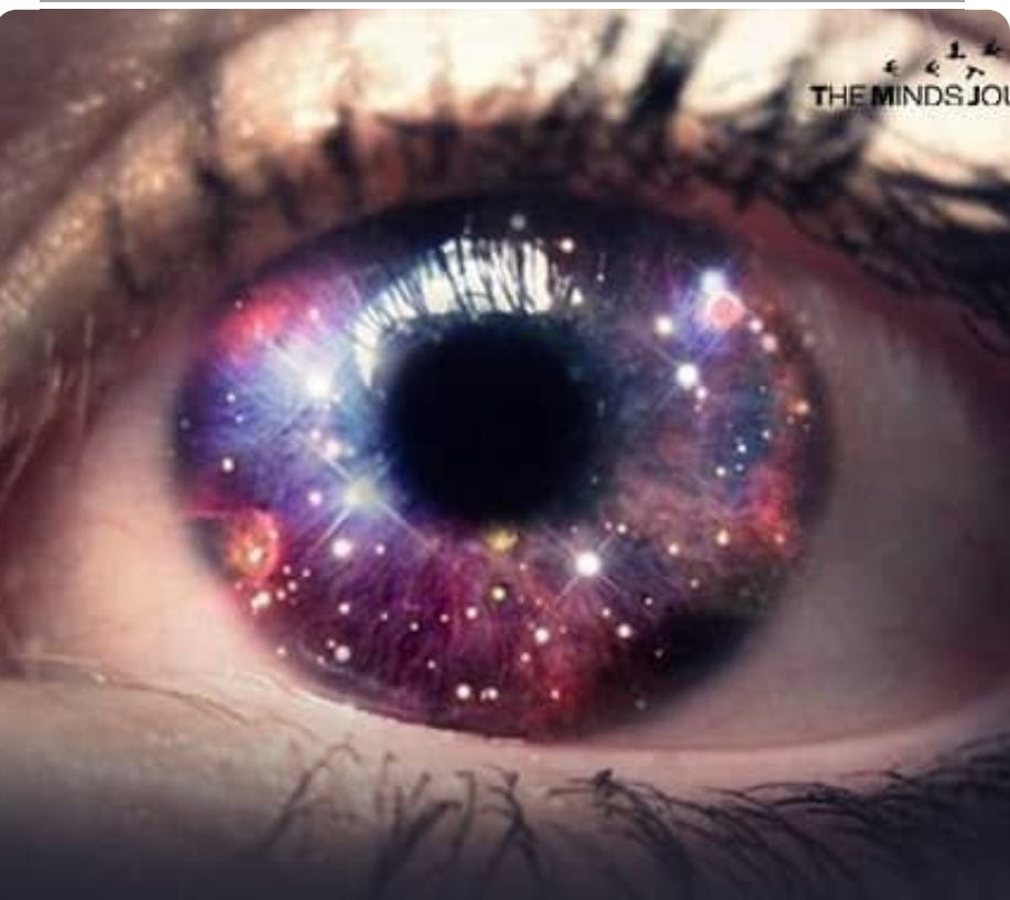 Perception Of Sixth Sense - by M Khan - MKhan Substack