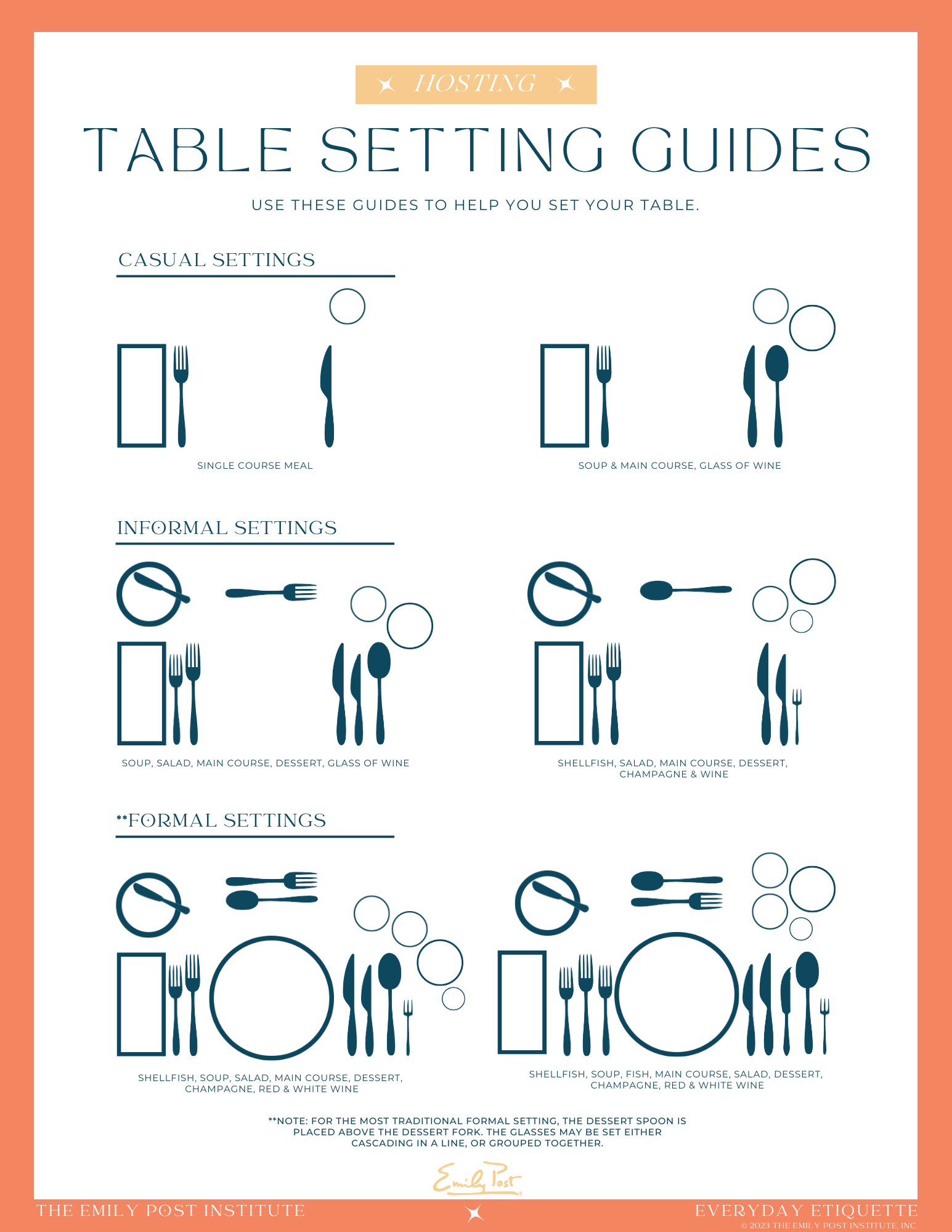 Informal Table Setting Diagram | Cabinets Matttroy