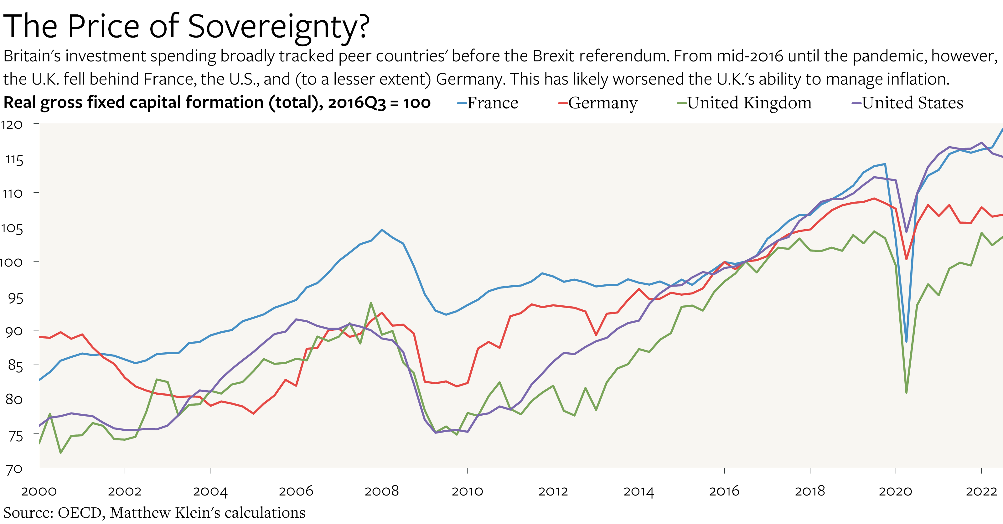 The Bank of England's Jonathan Haskel on Inflation, Productivity ...
