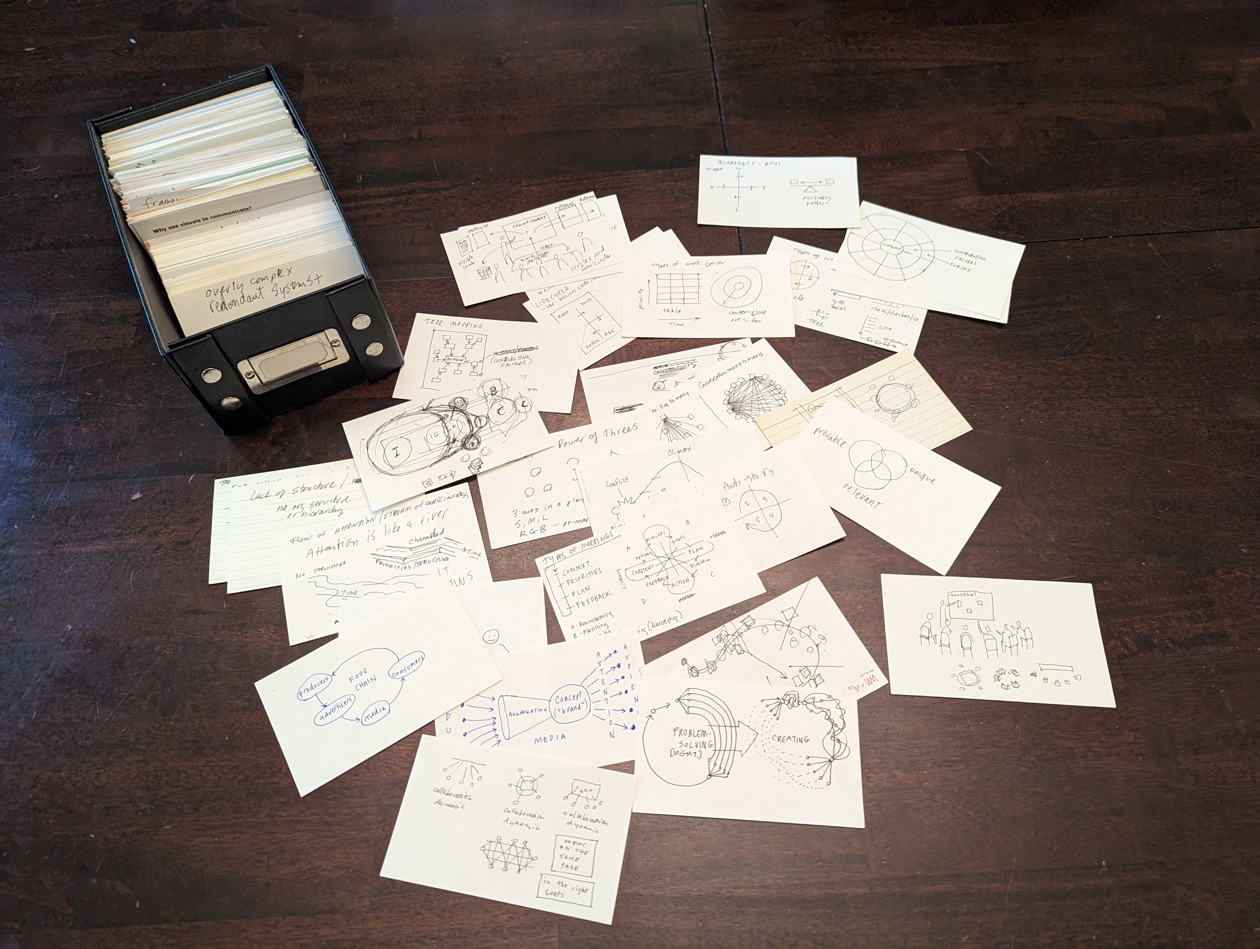 Which is better, sticky notes or index cards?