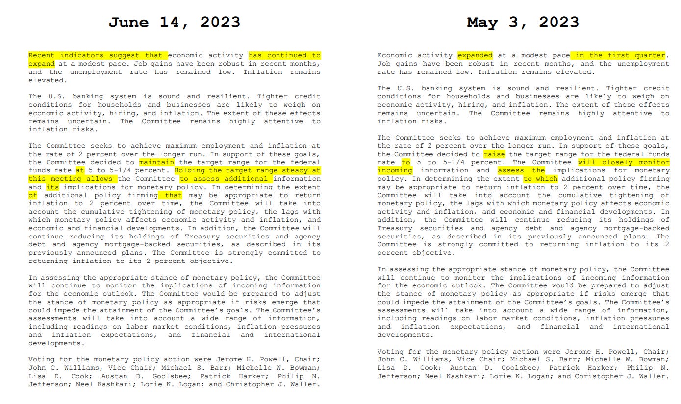 Macro Report/Insights: FOMC Day - Capital Flows