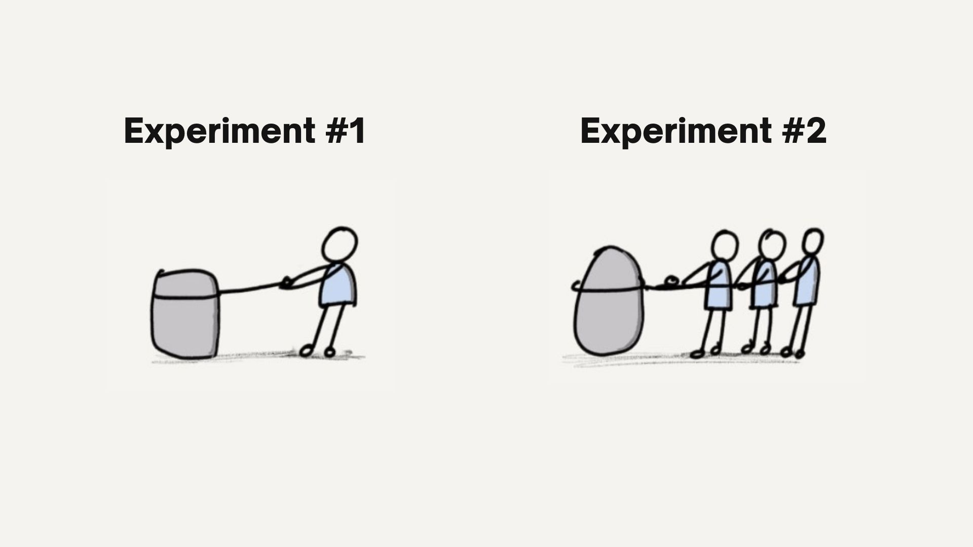 Why Large Teams Suck? The Psychology Behind Amazon's 2 Pizza Rule.