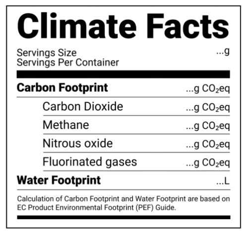 Climate Label - by Dat Nguyen-Trong - datn