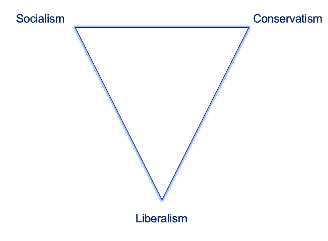 Why liberalism and leftism are increasingly at odds