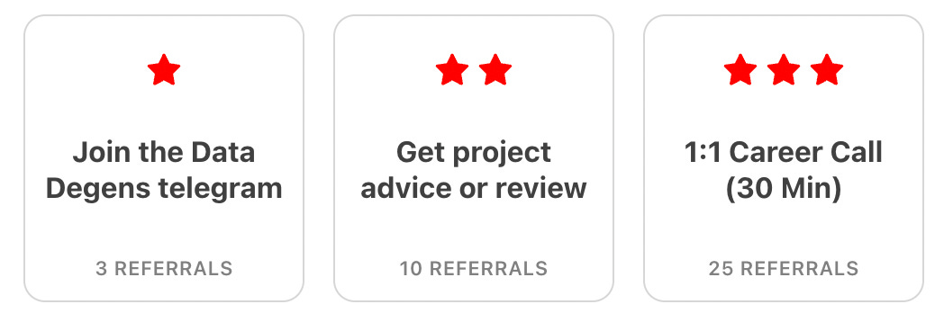 Every ERC Explained (Part 2): Contract Design Patterns