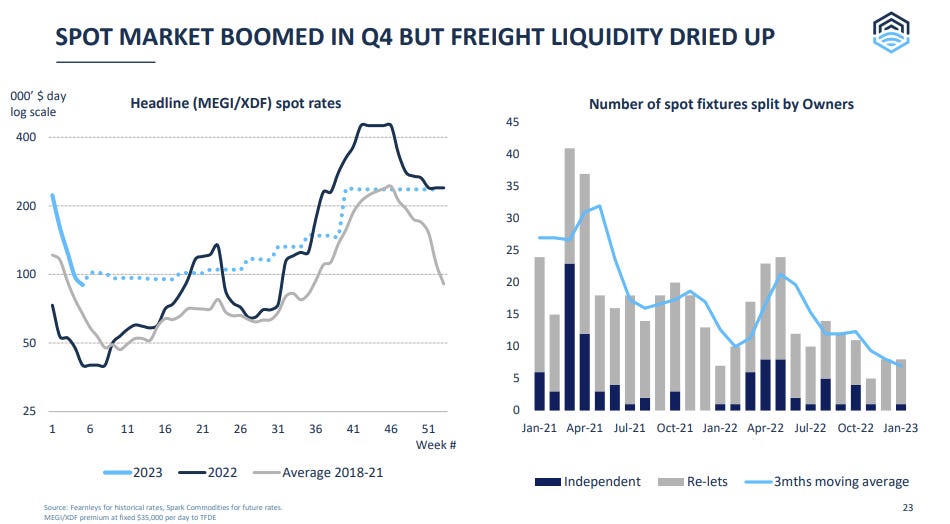 Refilling the (premium) MLP tanks - by Andrew Walker