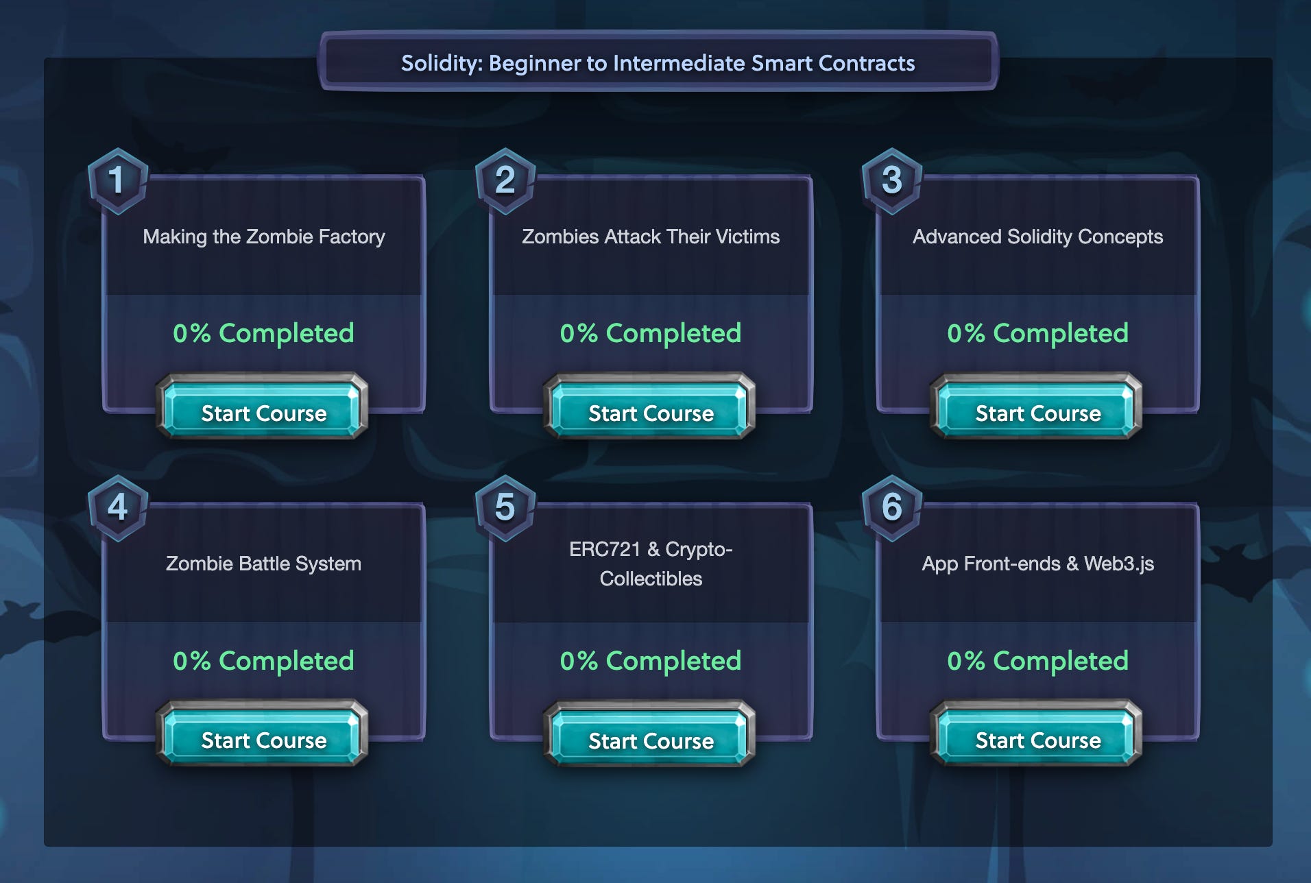 七個免費學習管道，幫助你成為 Web3 的開發人員 - 小烏鴉Ma𝕏