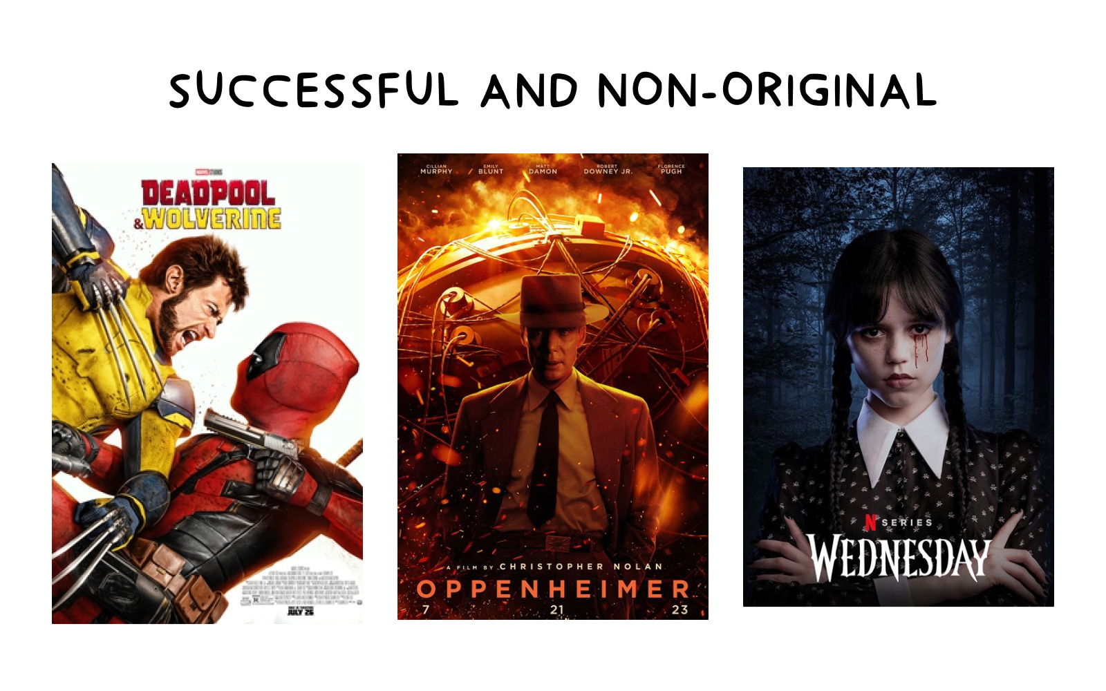 What Data Analysts Can Learn From the Success of Non-Original Movies ...
