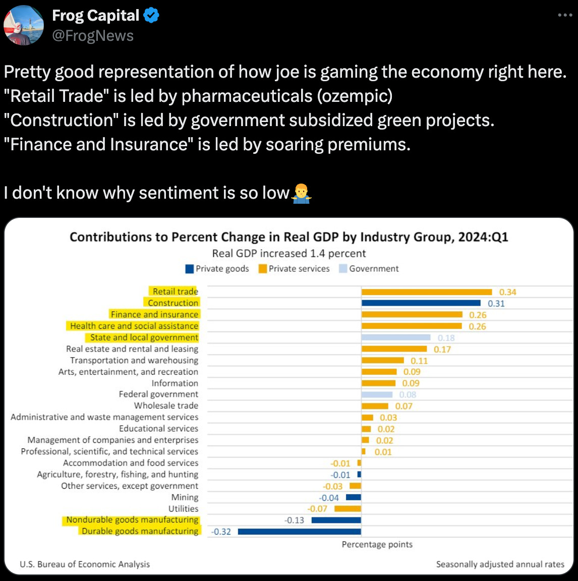 THE SHOW NOTES: Debate Day, SCOTUS Headlines, & Biden’s Major Polling ...