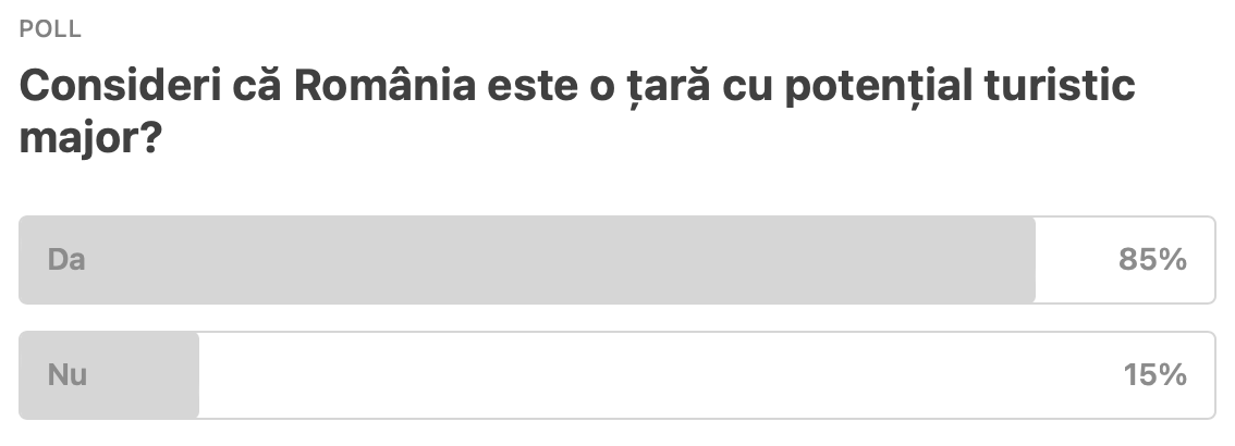 Georgeisme 60 - by George Bonea - Georgeisme