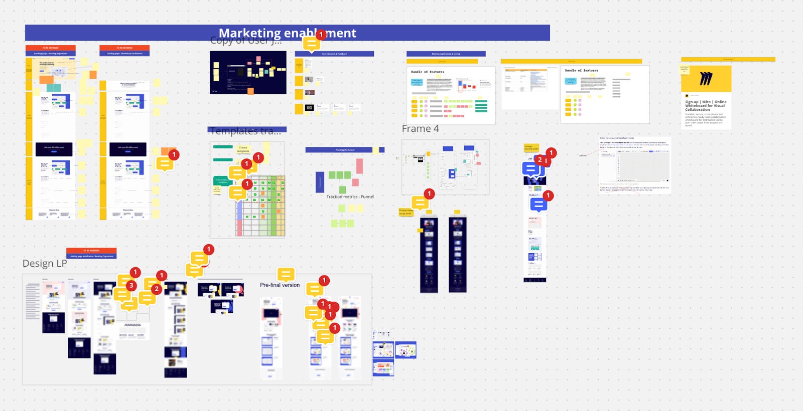 How Miro builds product - by Lenny Rachitsky