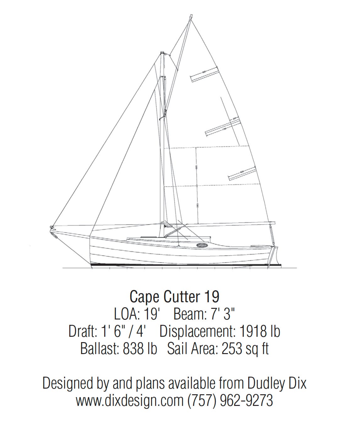 Bandoola Through Burma - Small Craft Advisor