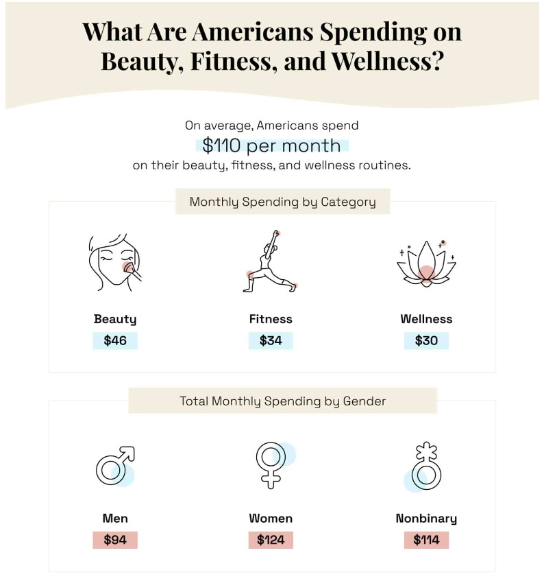 OneVue Thought Leadership Trend - THE WOW REPORT: World of Women