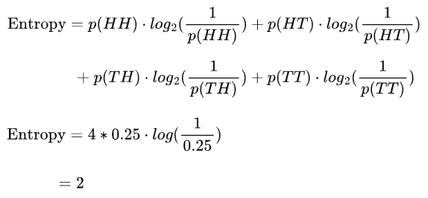 Formulating and Implementing the t-SNE Algorithm From Scratch