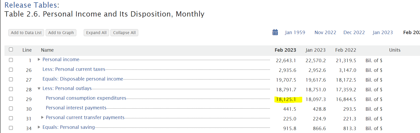 Economic Data - Capital Flows
