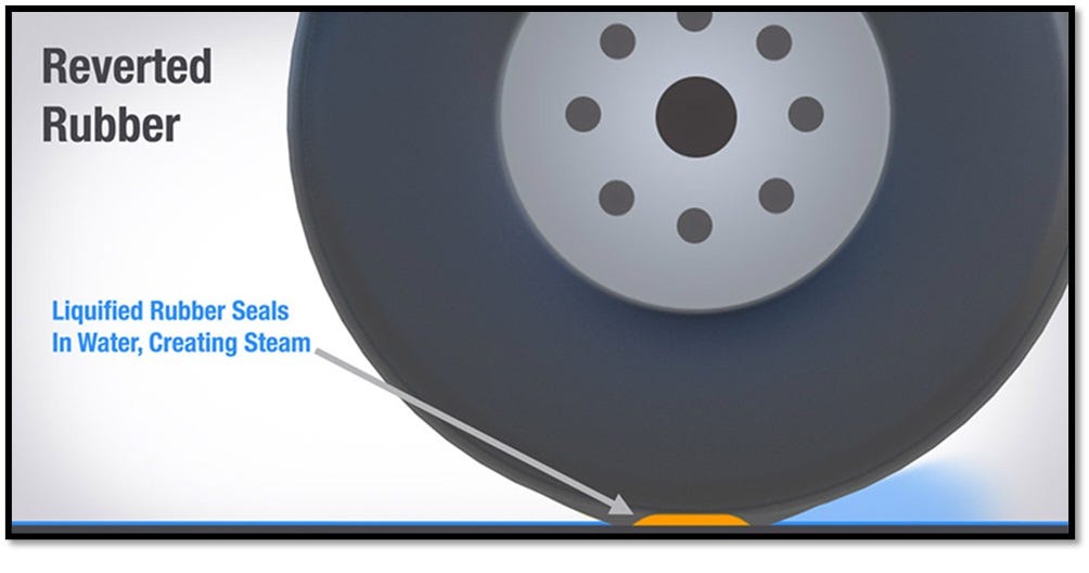 The Hidden Danger on the Runway: Rubber Reverted Hydroplaning