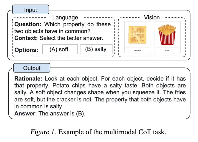 Graph Based Prompting And Reasoning With Language Models