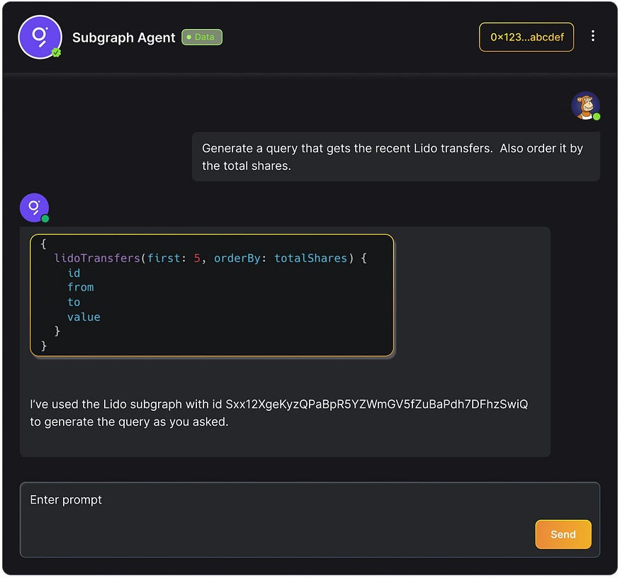Introducing SwarmZero: Truly Open AI For Humanity