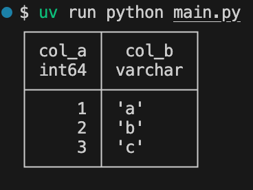 DuckDB - Quick and Easy Data Processing with CLI and Python