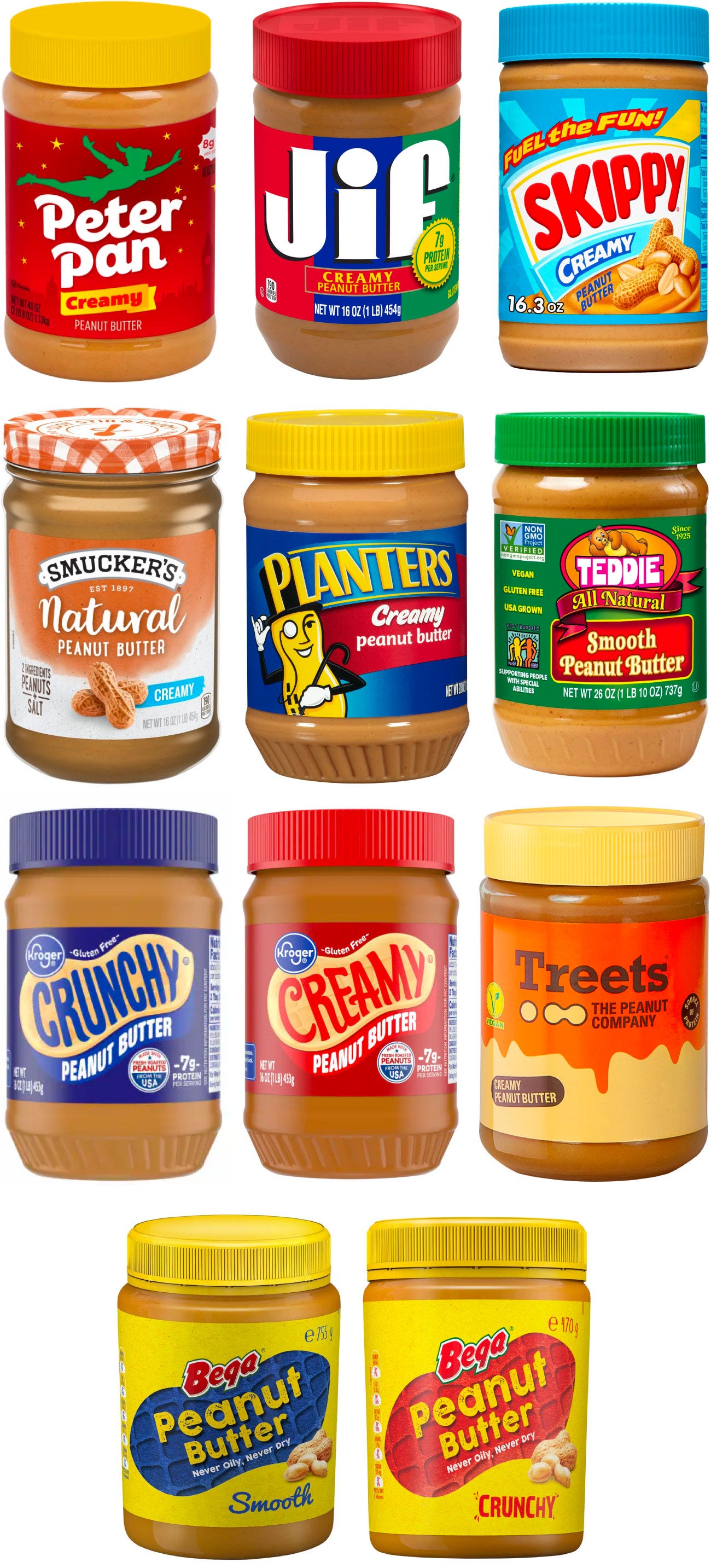 Issue 11 – Peanut Butter - by Chloe List - Unbox Inbox