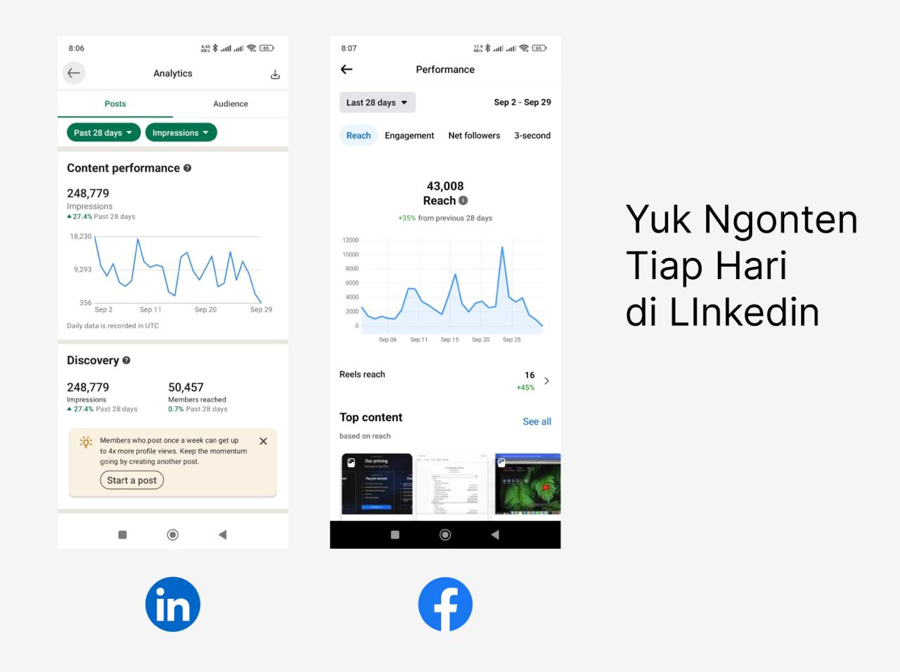 Yuk Ngonten tiap Hari di Linkedin - by Ariaseta Setia Alam