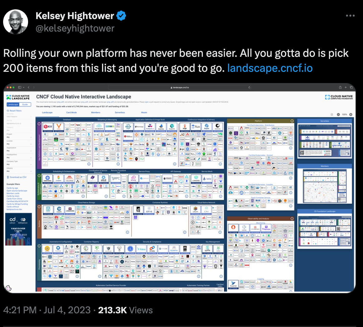 What's Hot in Enterprise IT/VC | Ed Sim | Substack