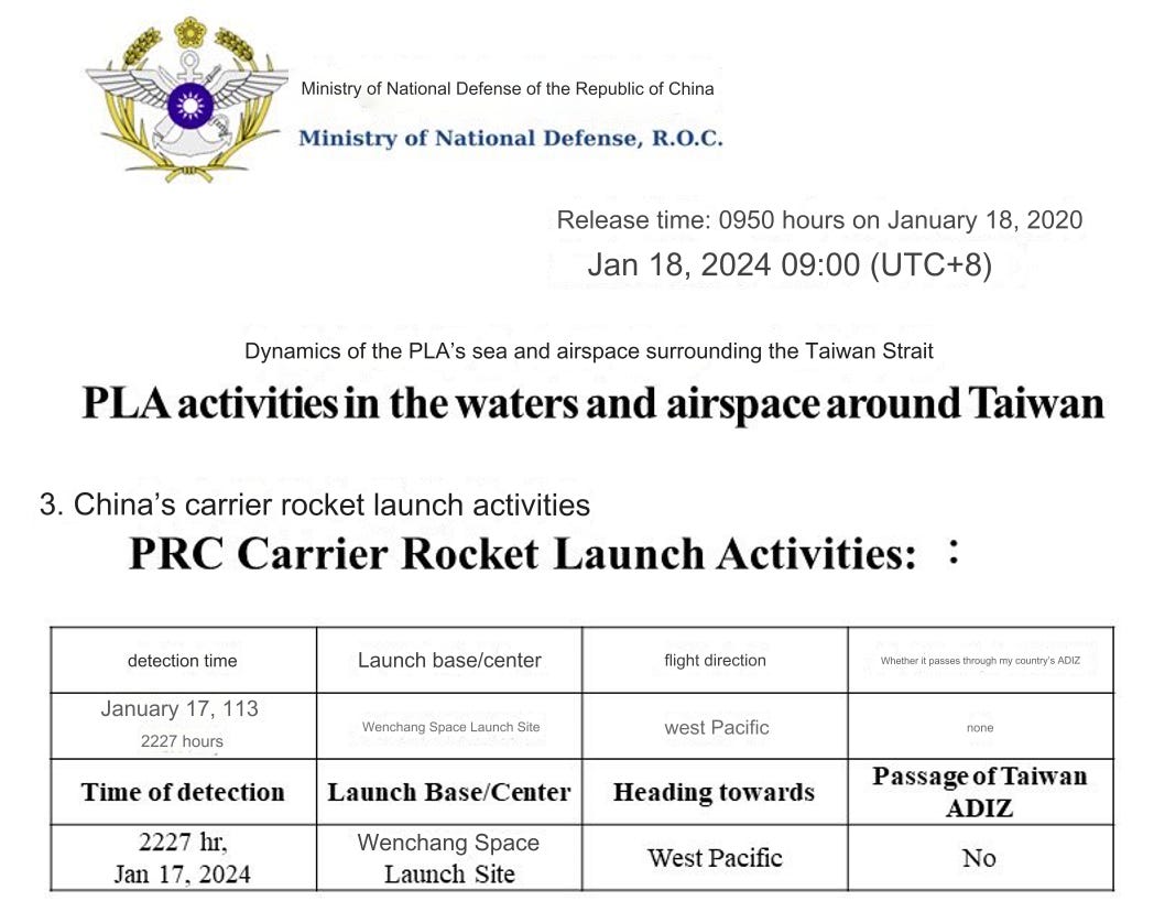 Live Alert Stream - January 18th 2024 - by Defcon Level