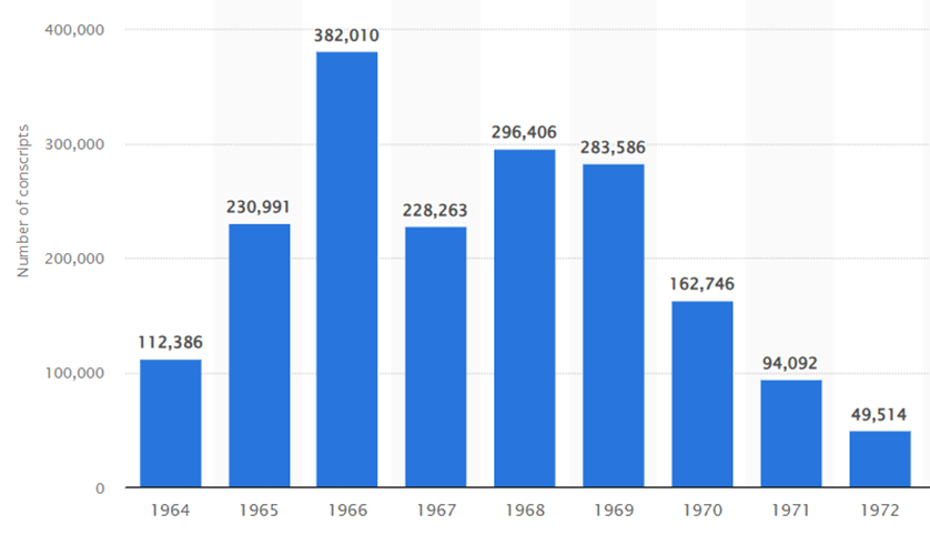 Mass Psychology in Geopolitics 5 of 9 - Fadi Lama