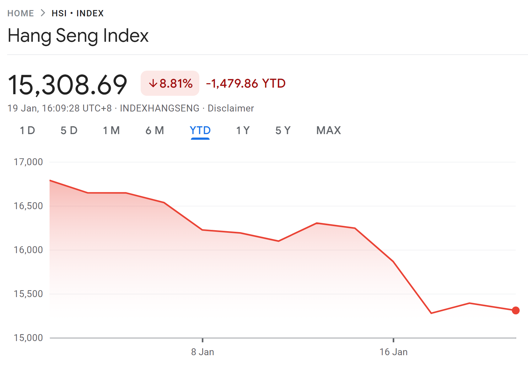 TG Friday January 19th, 2024 - by Aaron Busch