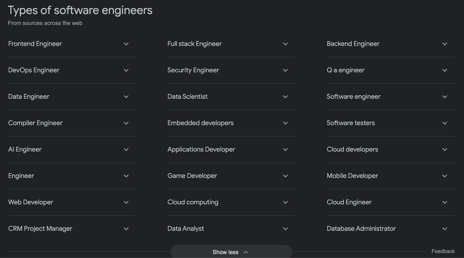 How To Become A Self-Taught Software Engineer In 2024