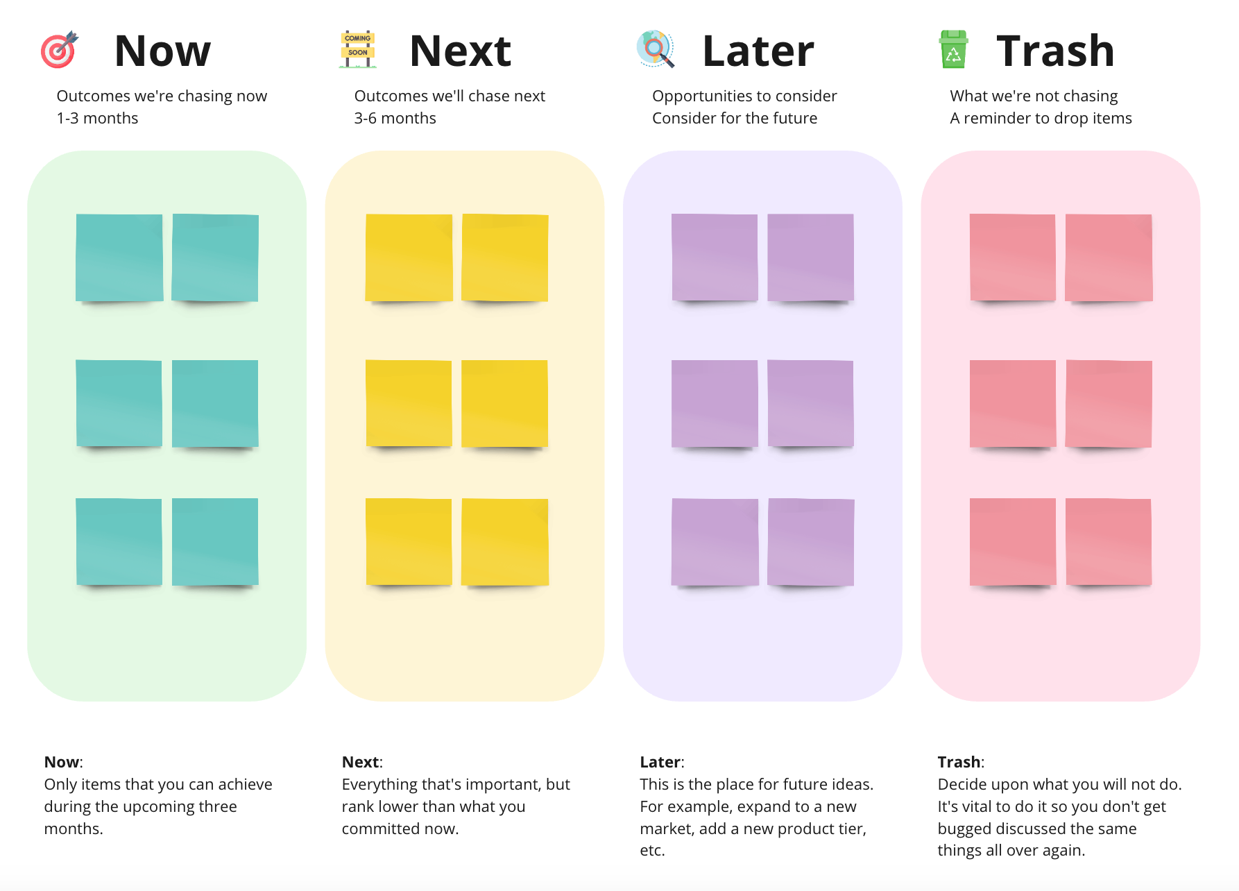 Simplifying What Kills Product Teams: Roadmap