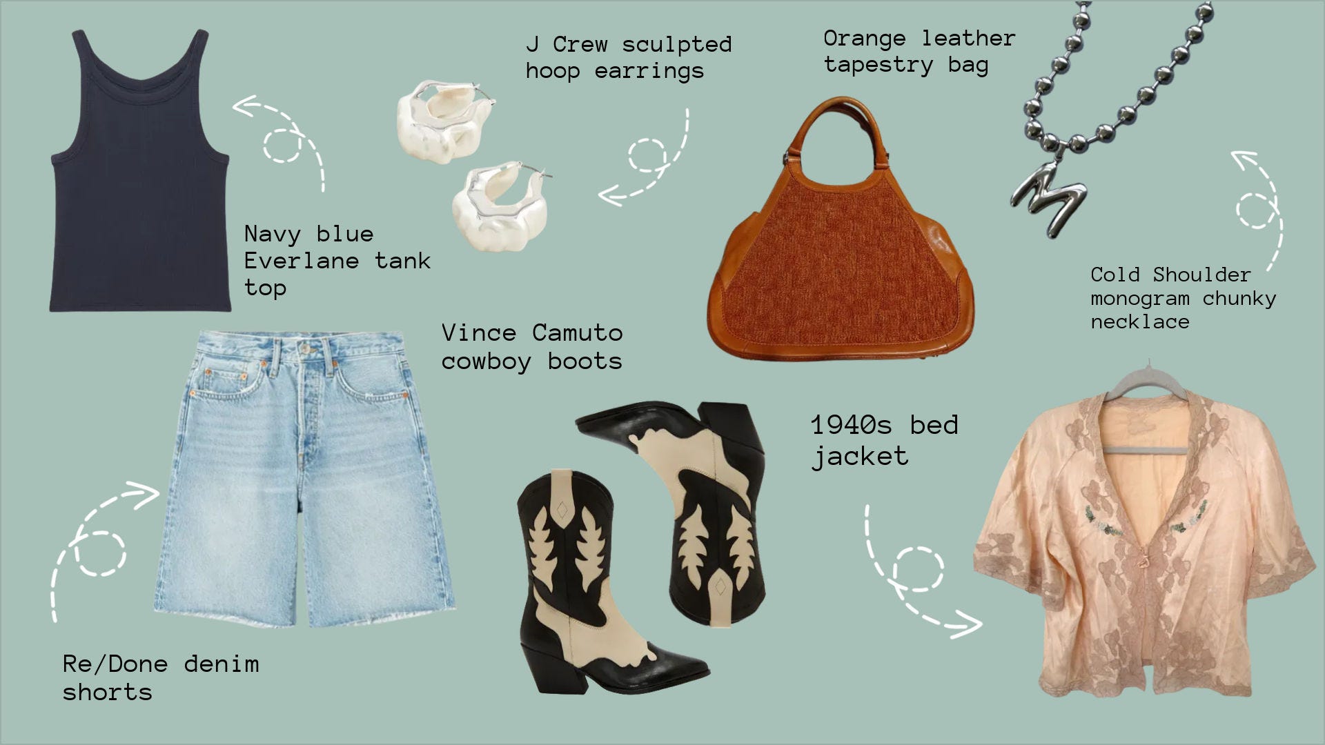 How To Dress in the Heat Without Losing Your Mind