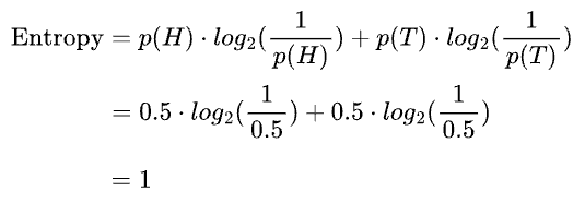 Formulating and Implementing the t-SNE Algorithm From Scratch