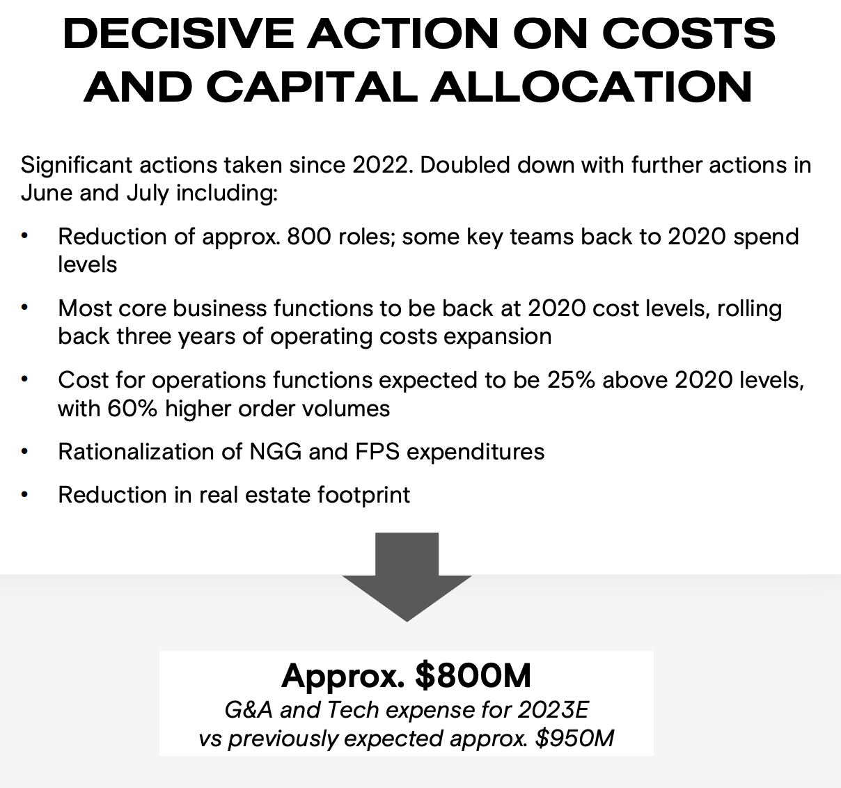 The Farfetch Enigma: From Digital Dominance to Distressed Debt Dilemma