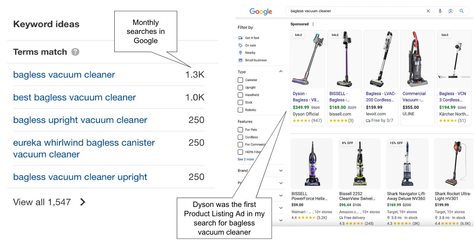 How to Predict If Your Idea Will Be Successful Using Demand