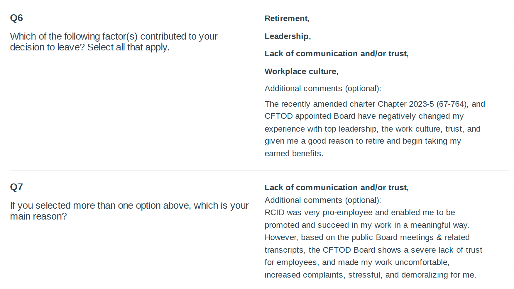 Ron DeSantis seized control of Disney's district. Employees are now ...