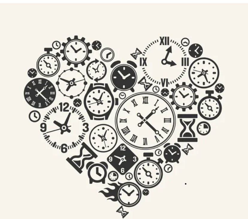 The Human Clock - by Lizzie Hewitt - Lizzie’s Substack
