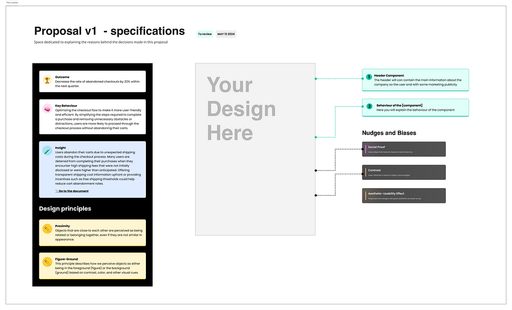 The benefits of having annotations in your Figma file