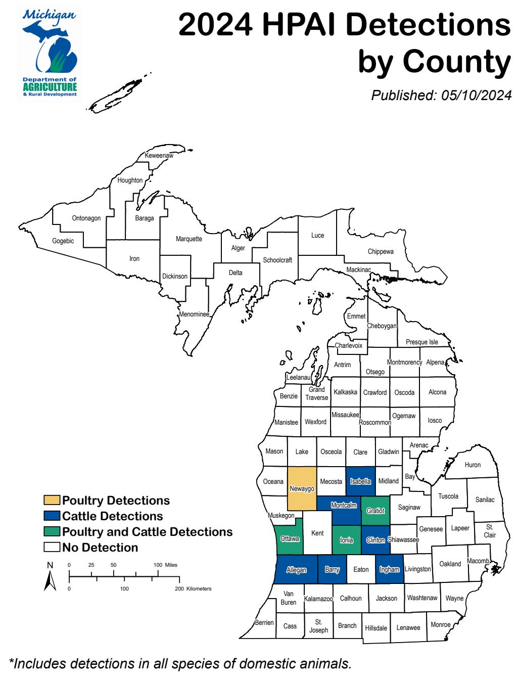 Michigan has it all together for reporting H5 in Agriculture!