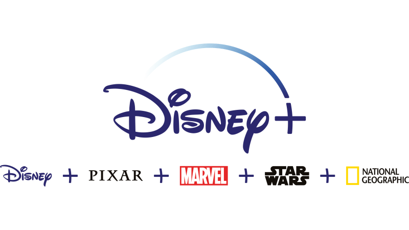 Disney Analysis - Huge Turnaround or Massive Downfall?