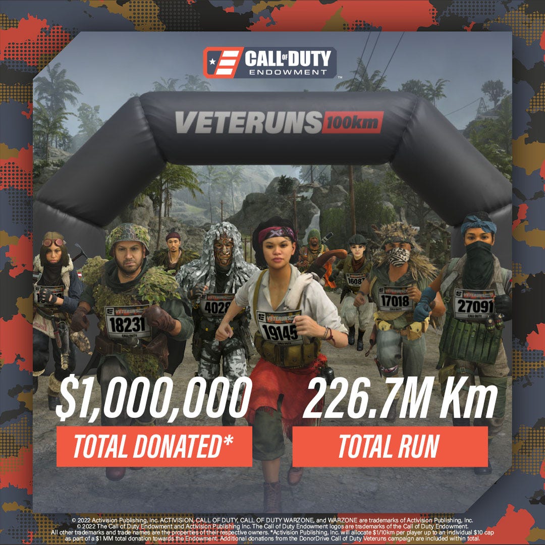 8 Ways the Call of Duty Endowment Made 2022 a Great Year For Veterans