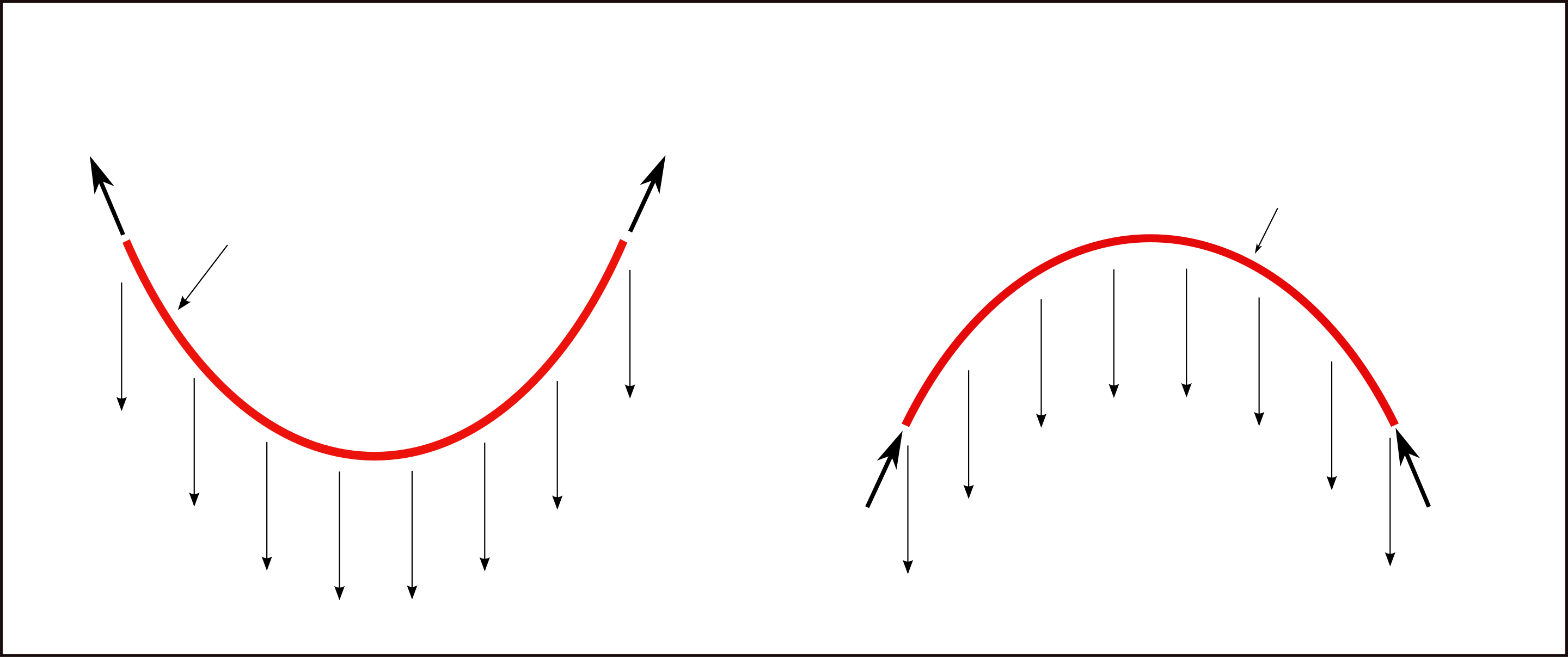 Why Buildings are Designed Upside Down - by Tamas Lorincz