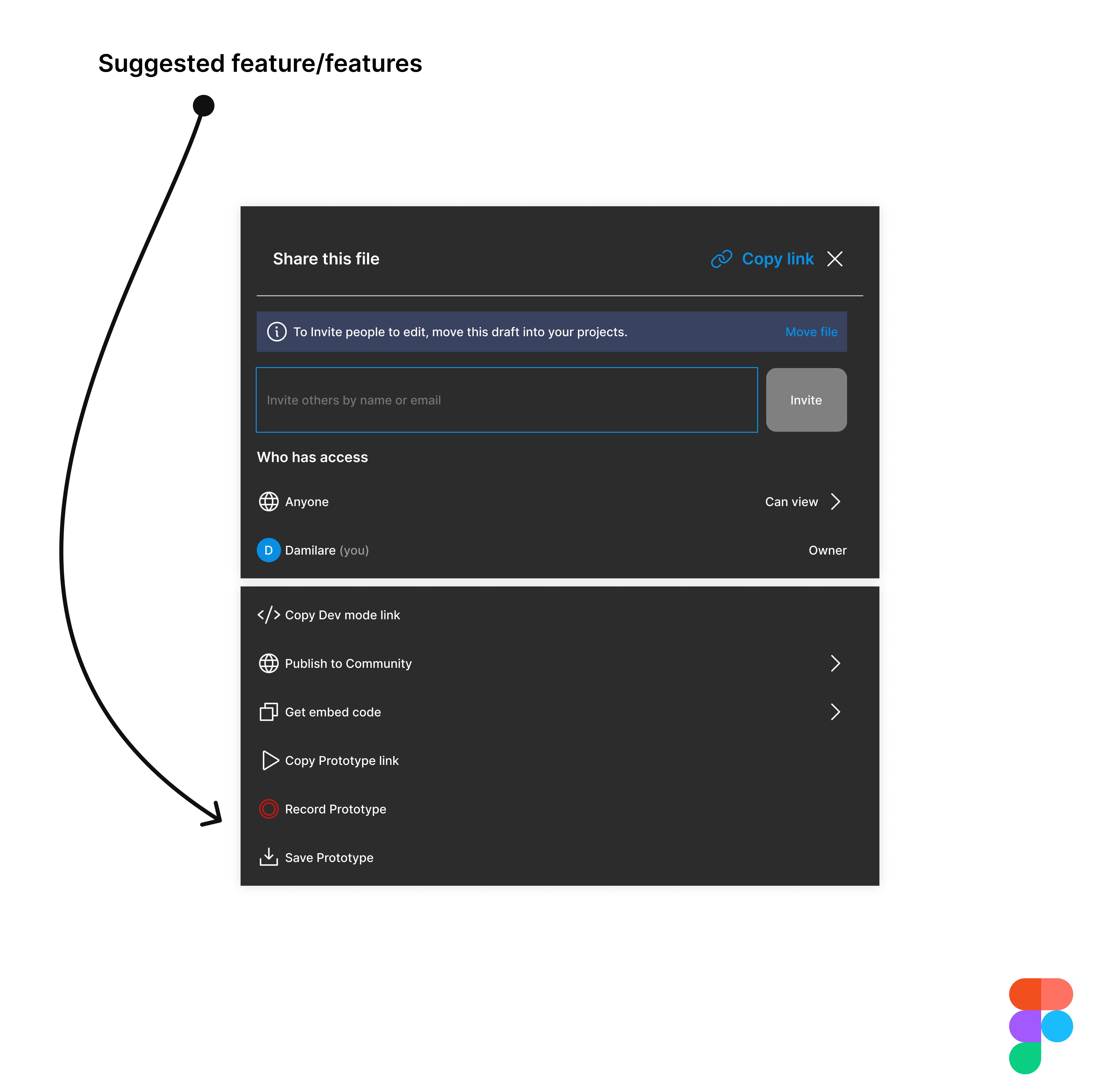 Why Figma Should Introduce the Option to Record Prototypes