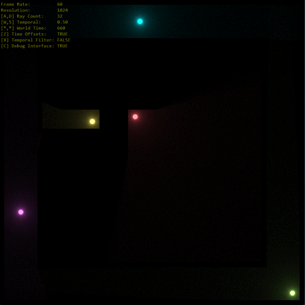 GM Shaders Guest: GI - by Xor - GM Shaders