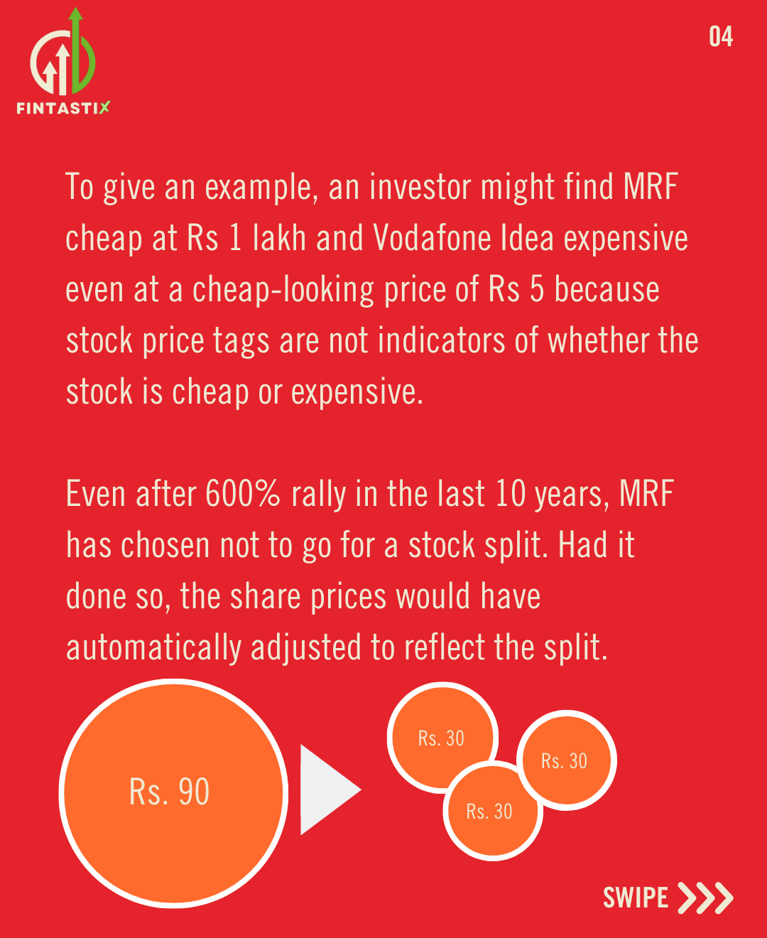 MRF most expensive stock? - FintastiX’s Substack